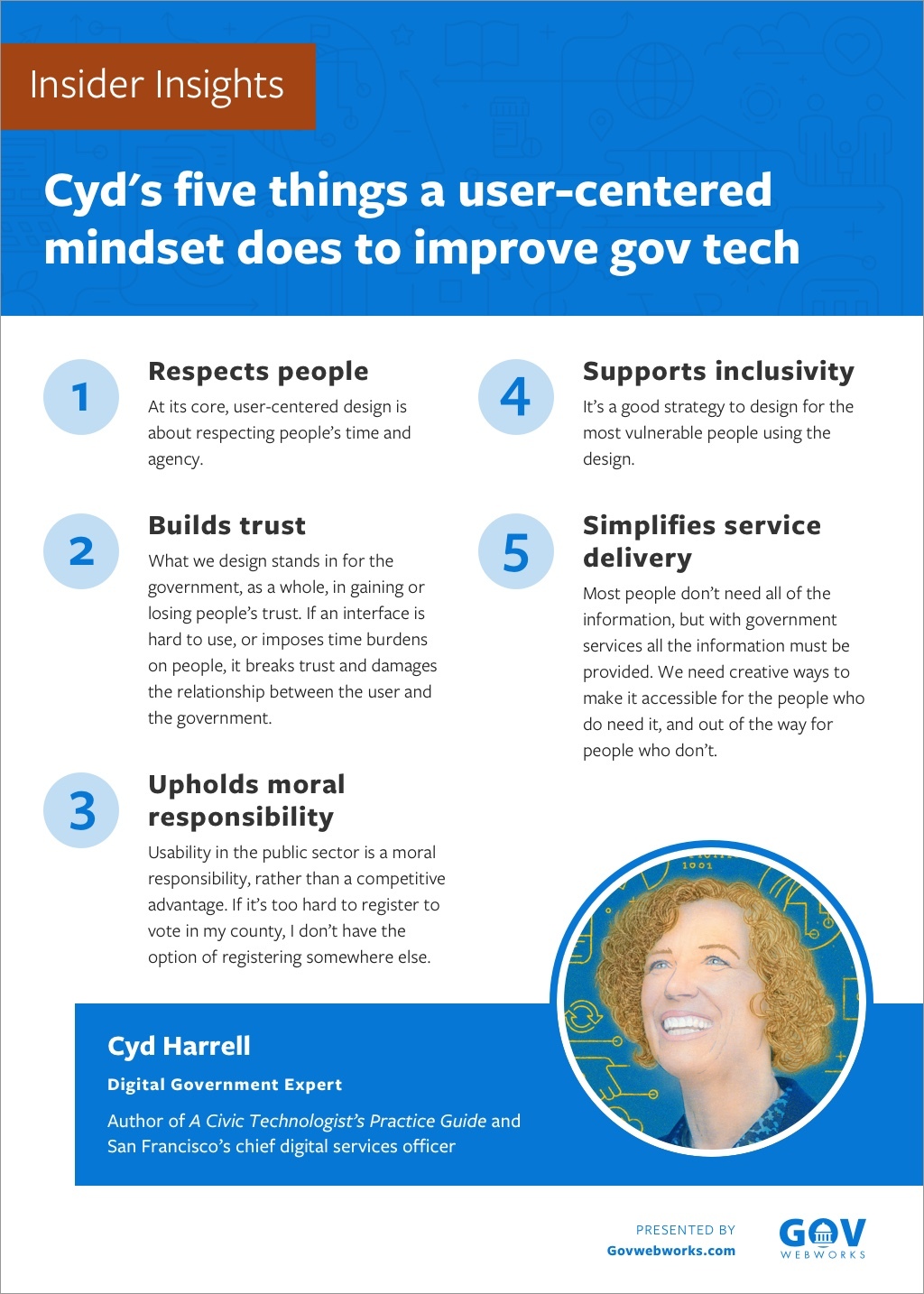 Digital Government Downloads - Improving digital government services